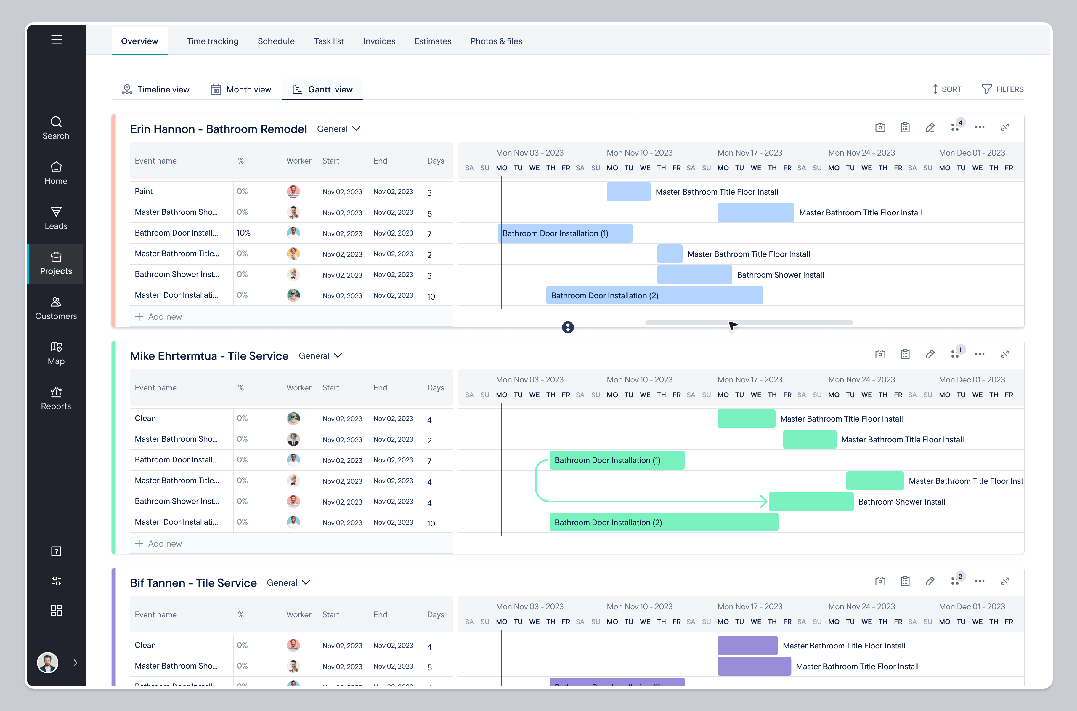 Overview | SaaS Web App UI/UX Design by Masum Parvej | Layers