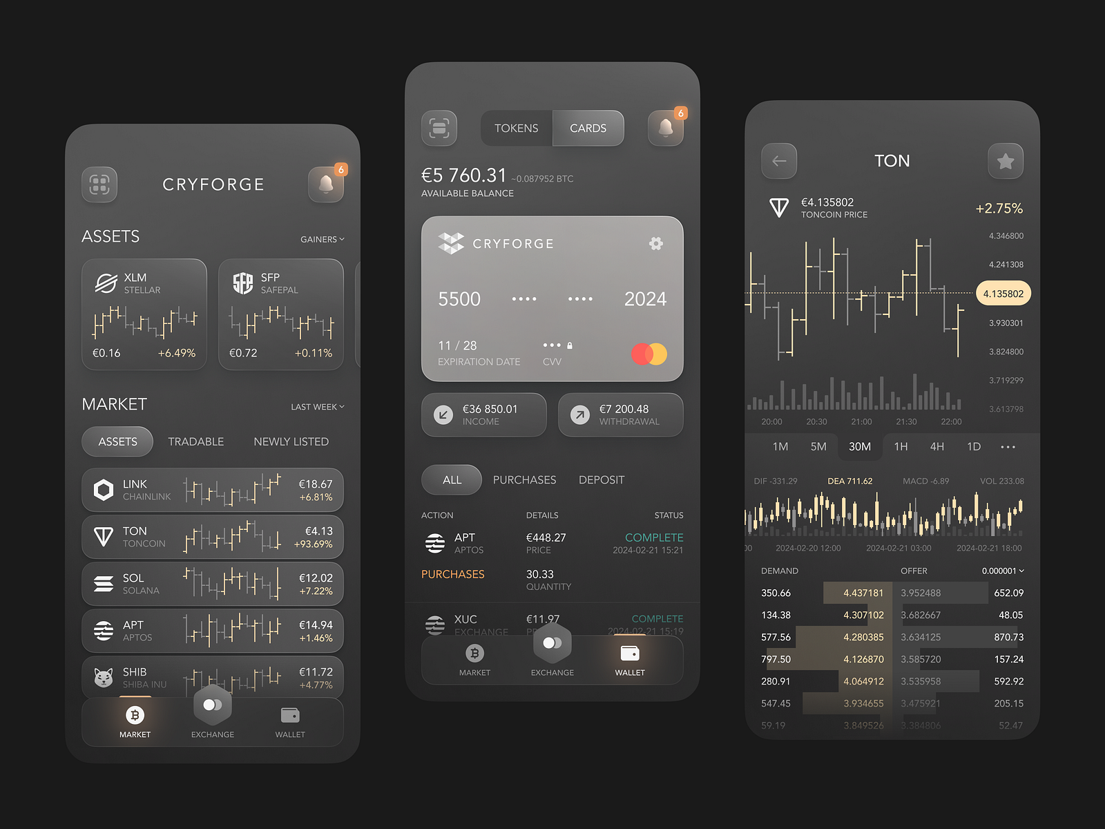 Crypto Mobile App Concept by Shakuro | Layers