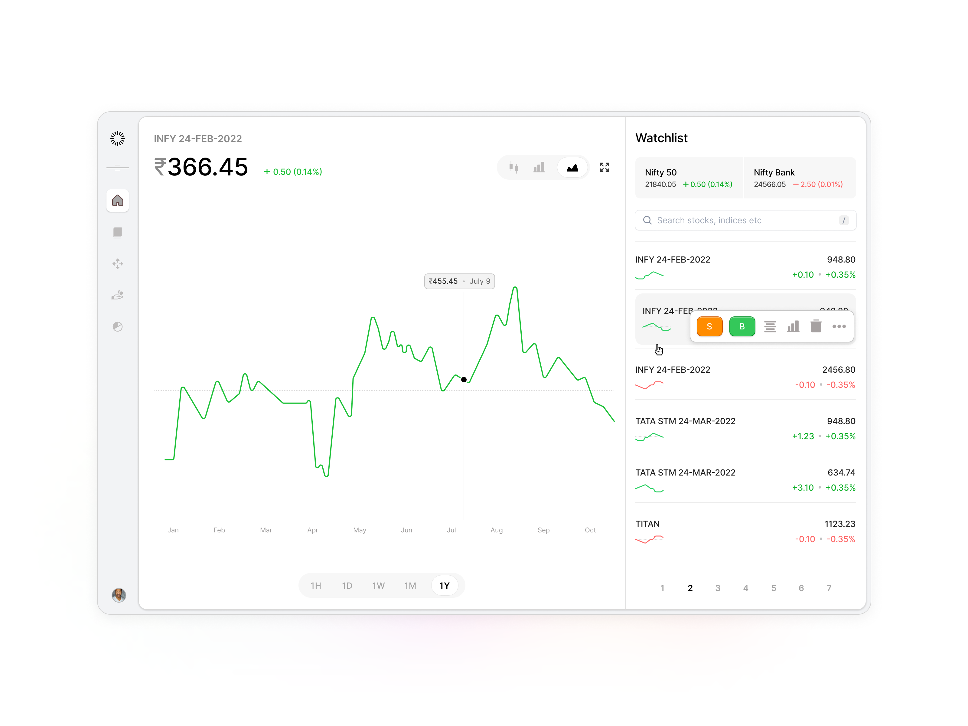 Stocks Watchlist 📈 by Jeffin sam | Layers
