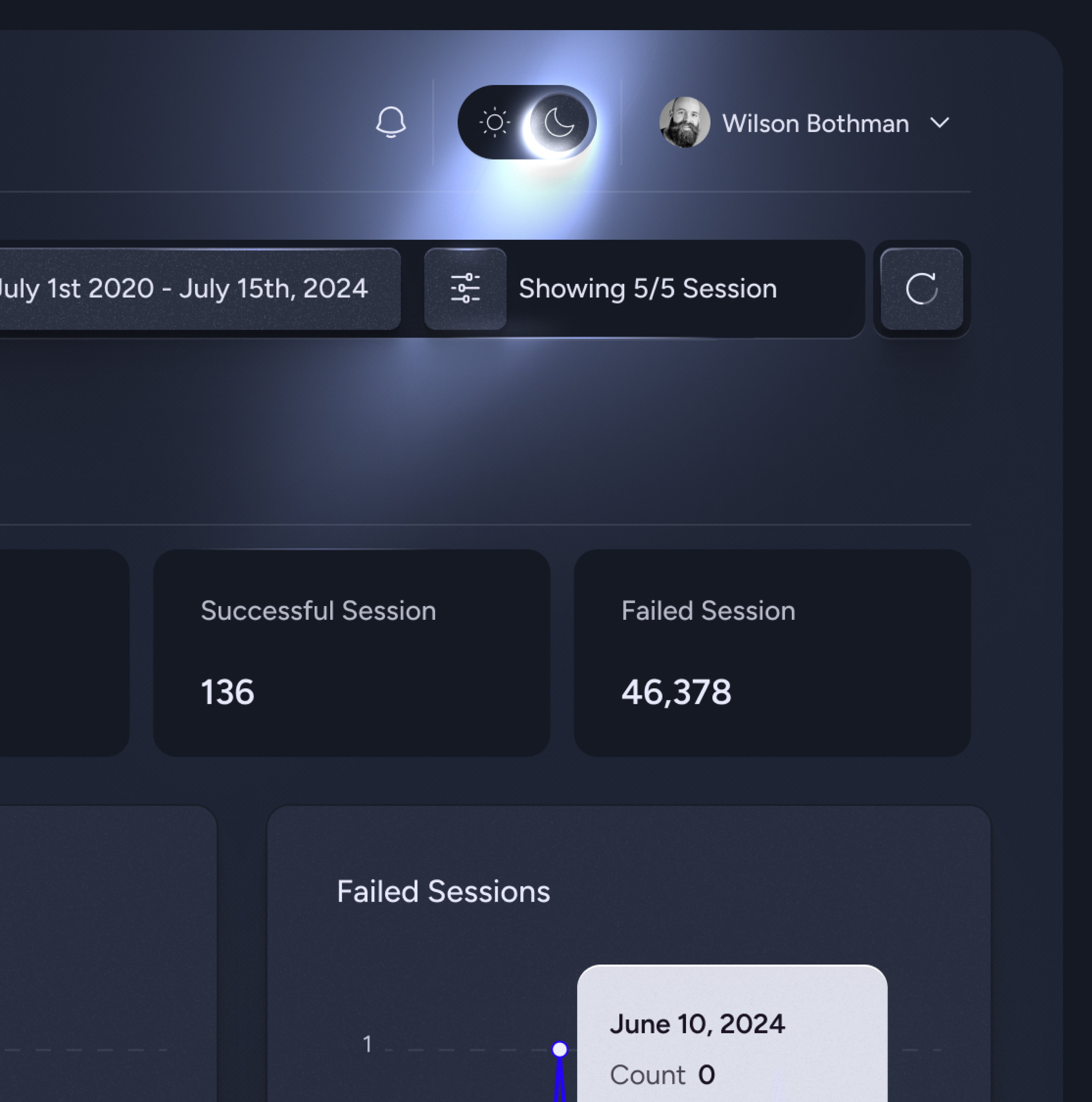 Dashboard Night mode by Mark | Layers