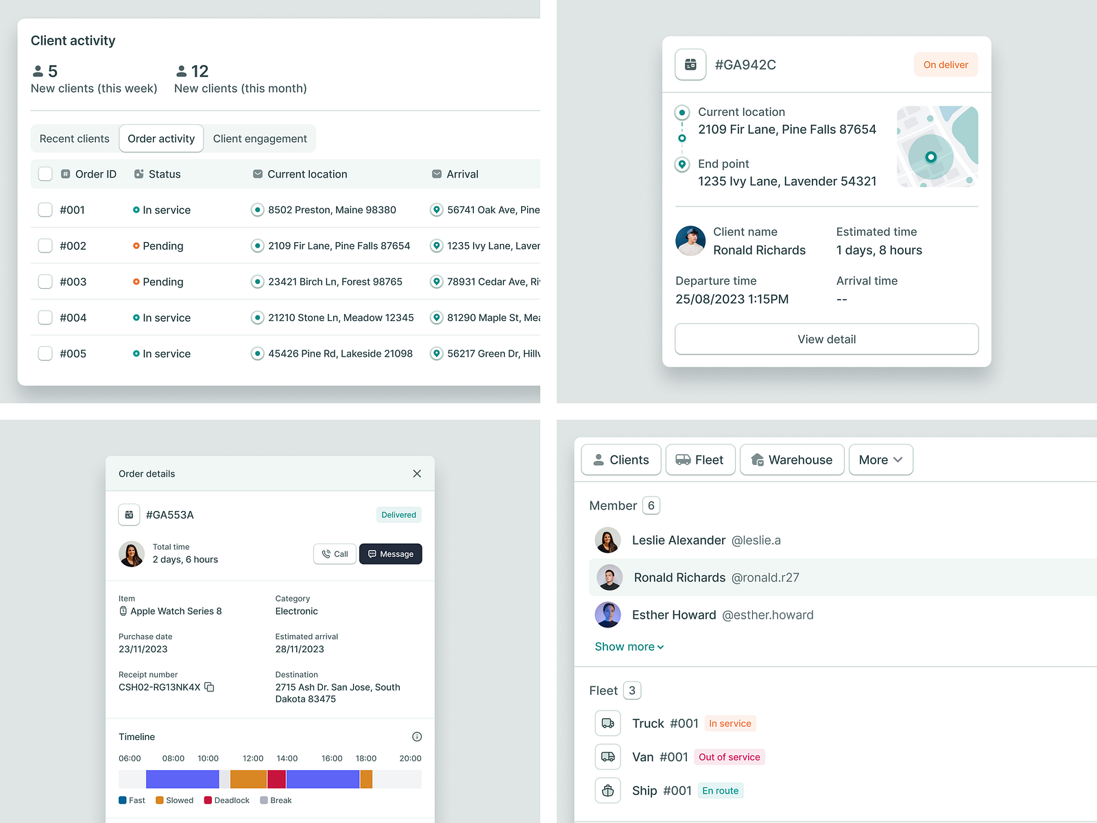 Shiptrack: Shipment Tracking Web app Saas - Components by Keitoto Studio | Layers