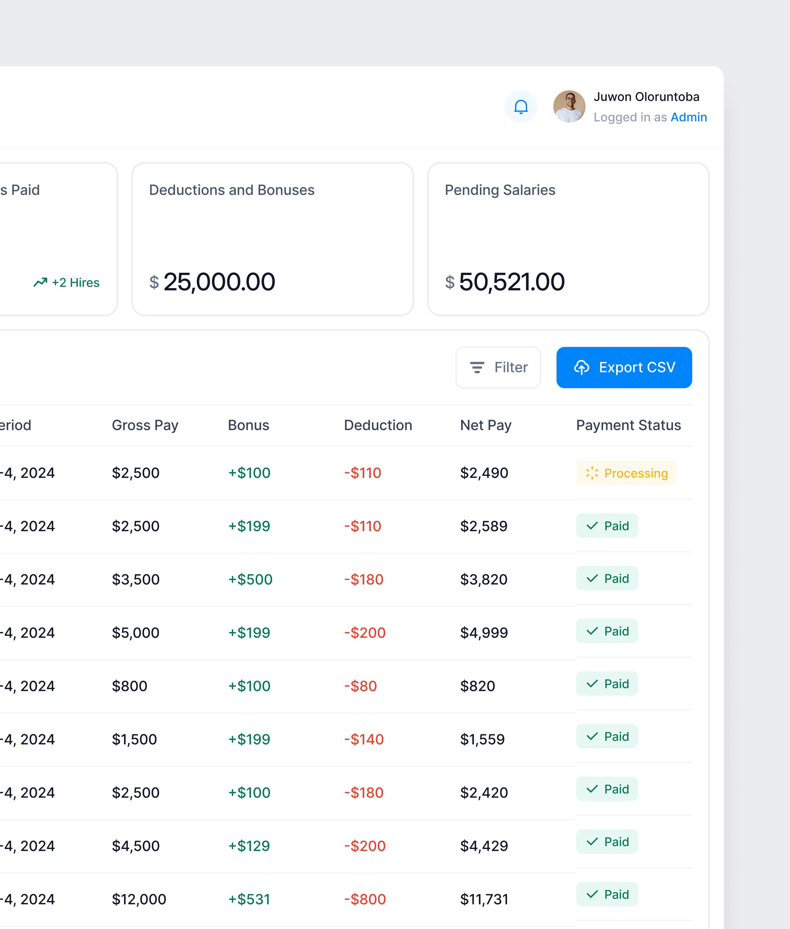 Juwon Oloruntoba | Layers