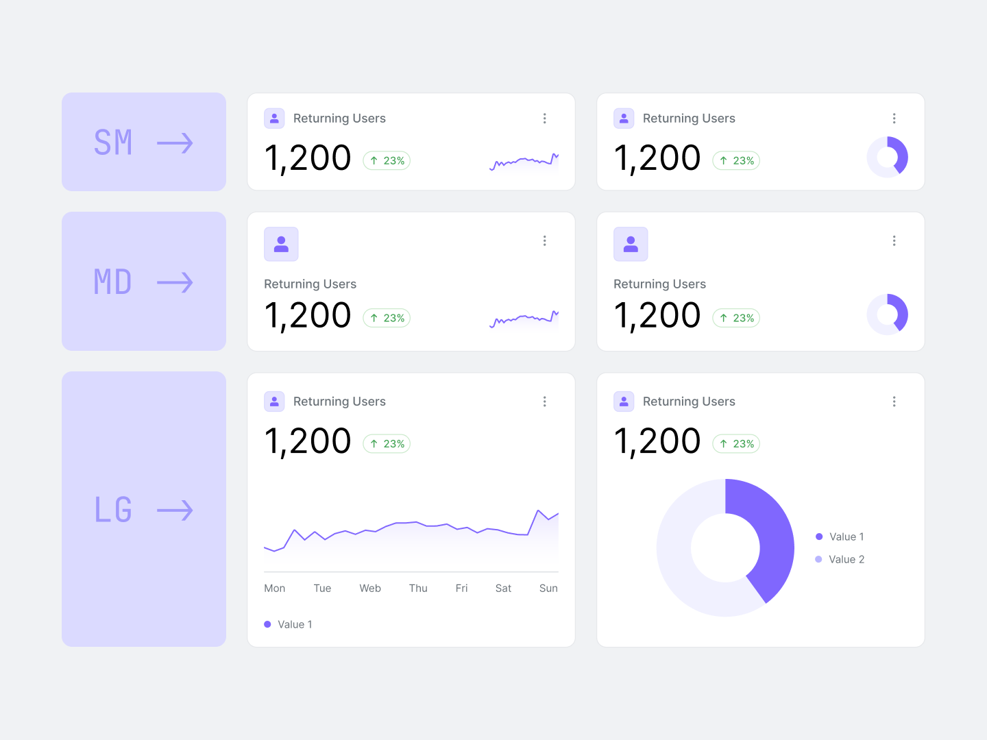 Made with Glow UI kit #6 — Widgets in different sizes by Alexey ...