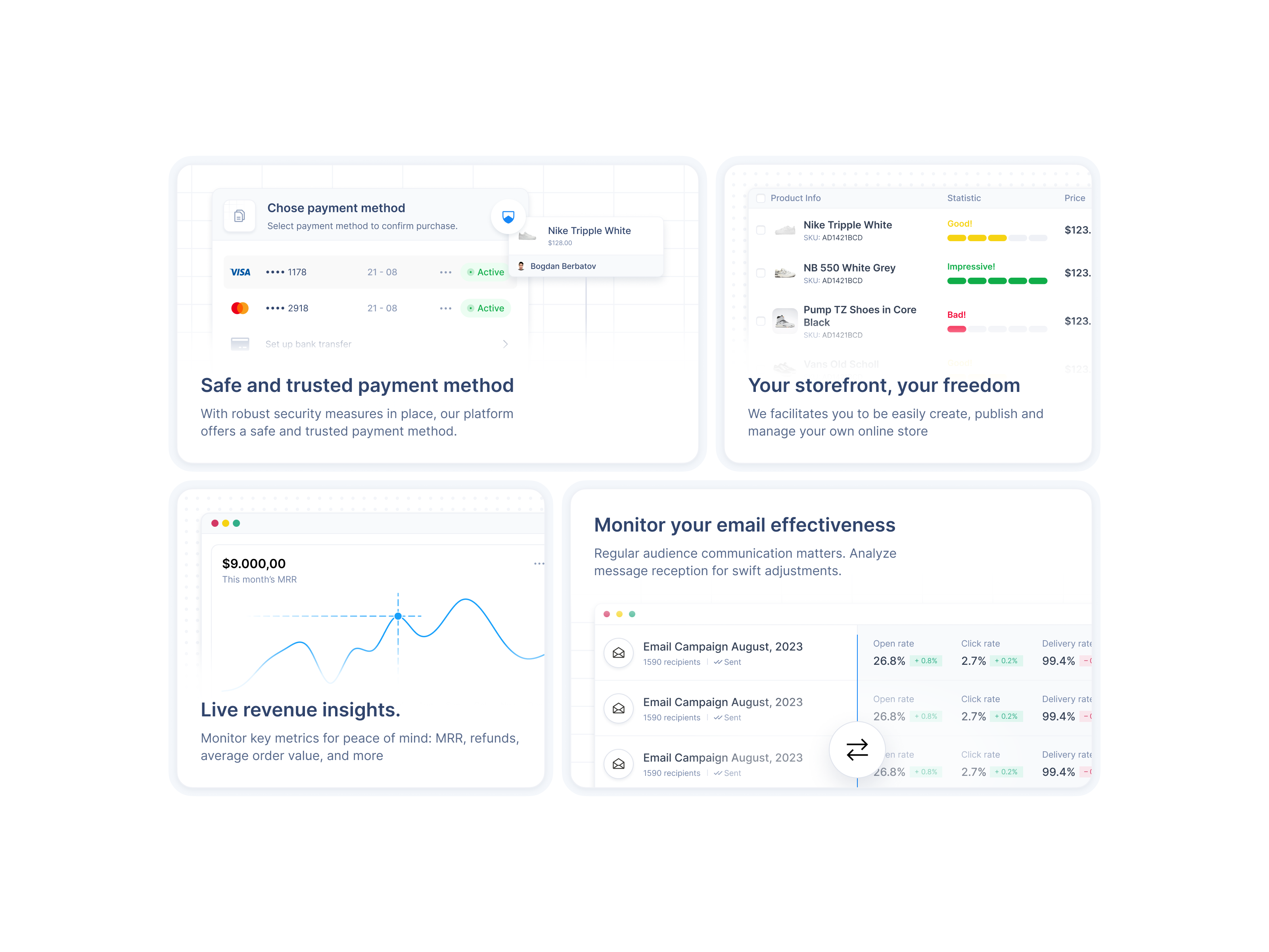 Bento Layout for Sales Dashboard Marketing Page by Firman Jabbar ...