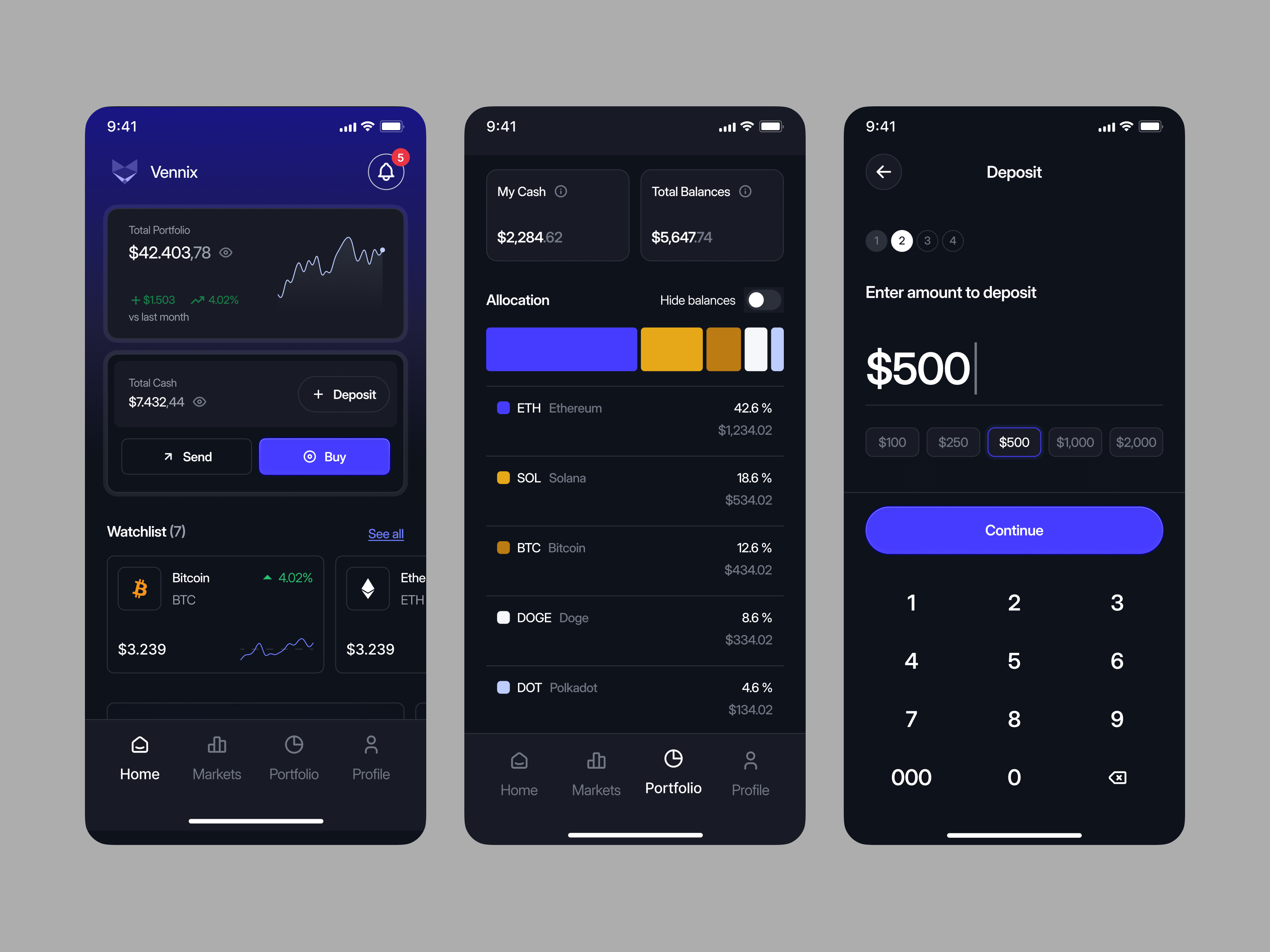 Vennix - Mobile App Design by Unpixel Design | Layers