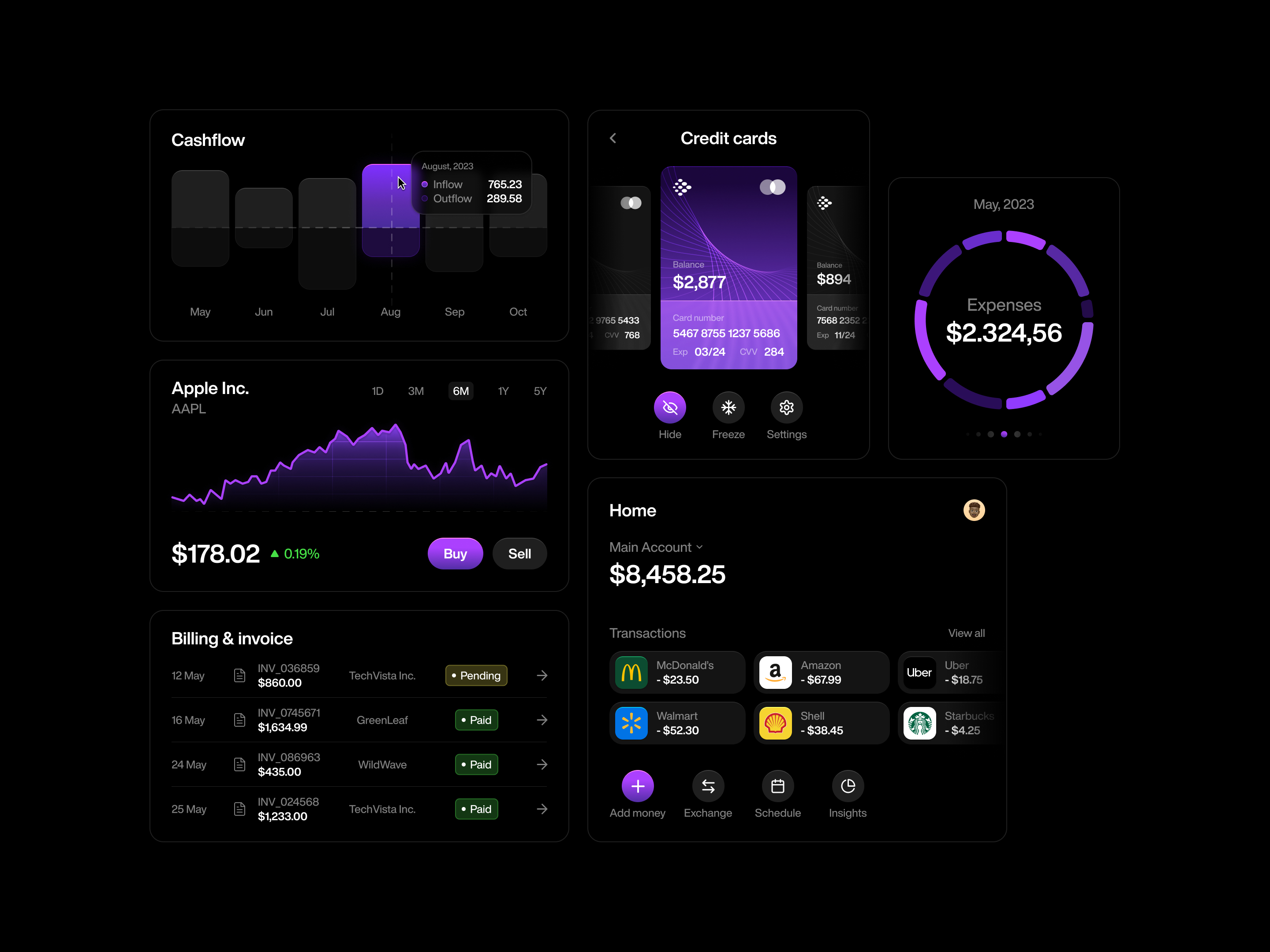 Finance Components by Razvan Badea | Layers