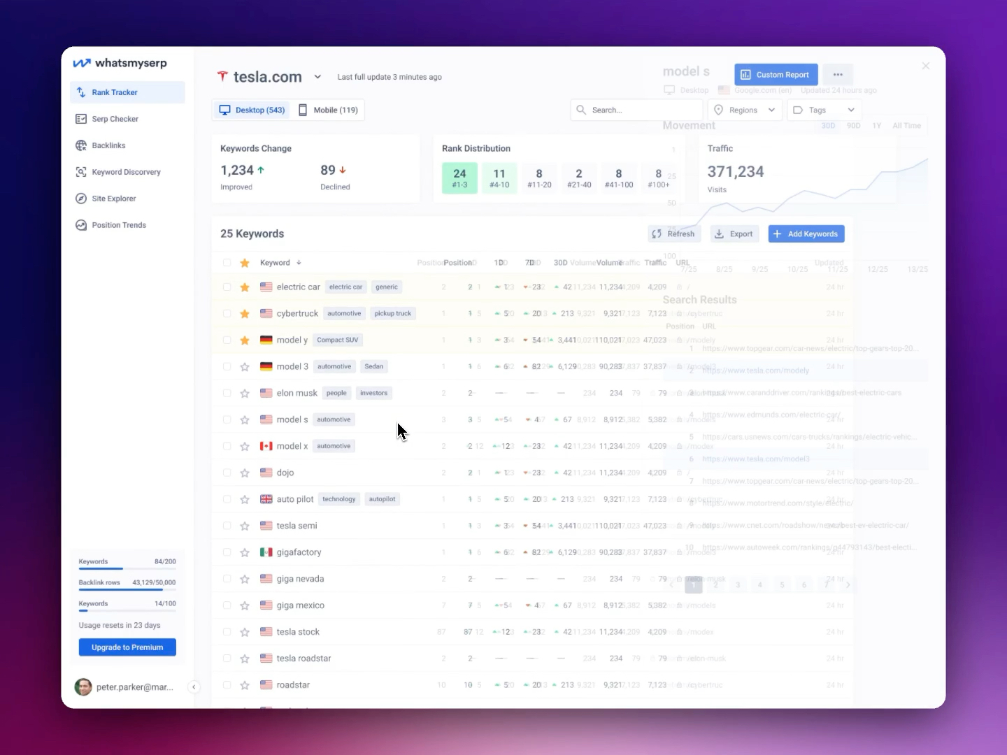 SaaS SEO Tool - Rank Tracker for Whatsmysperp.com by Ivo Ivanov | Layers