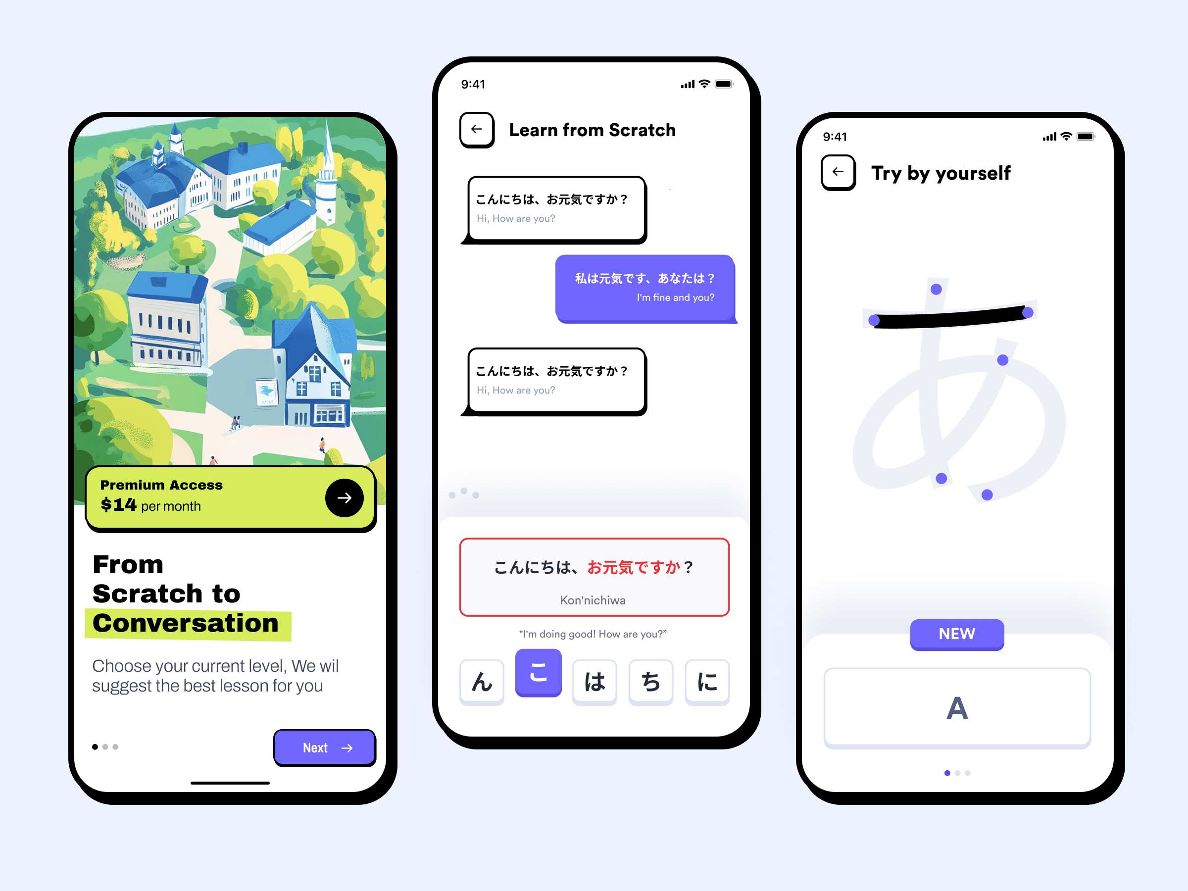 📚 From Scratch to Conversation 🗣️ by Bruno Delorence® | Layers
