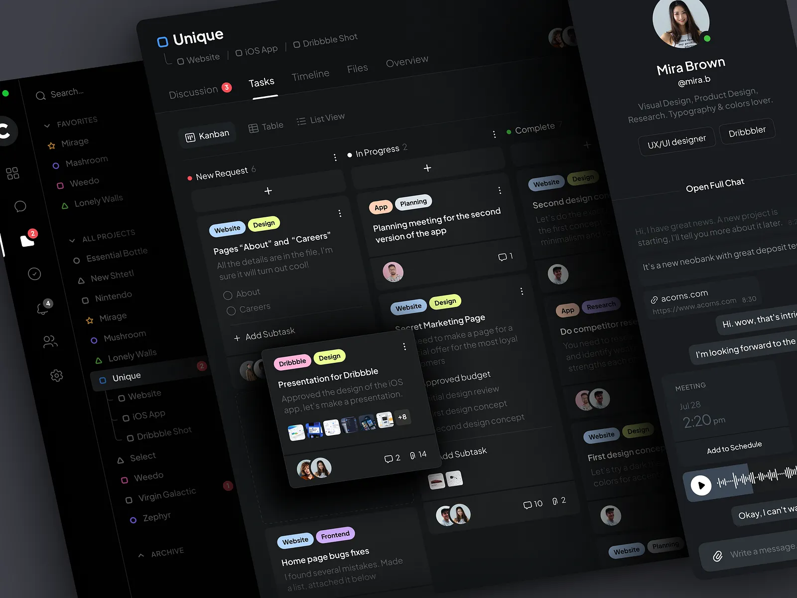 Team Management Dashboard Design by Conceptzilla | Layers