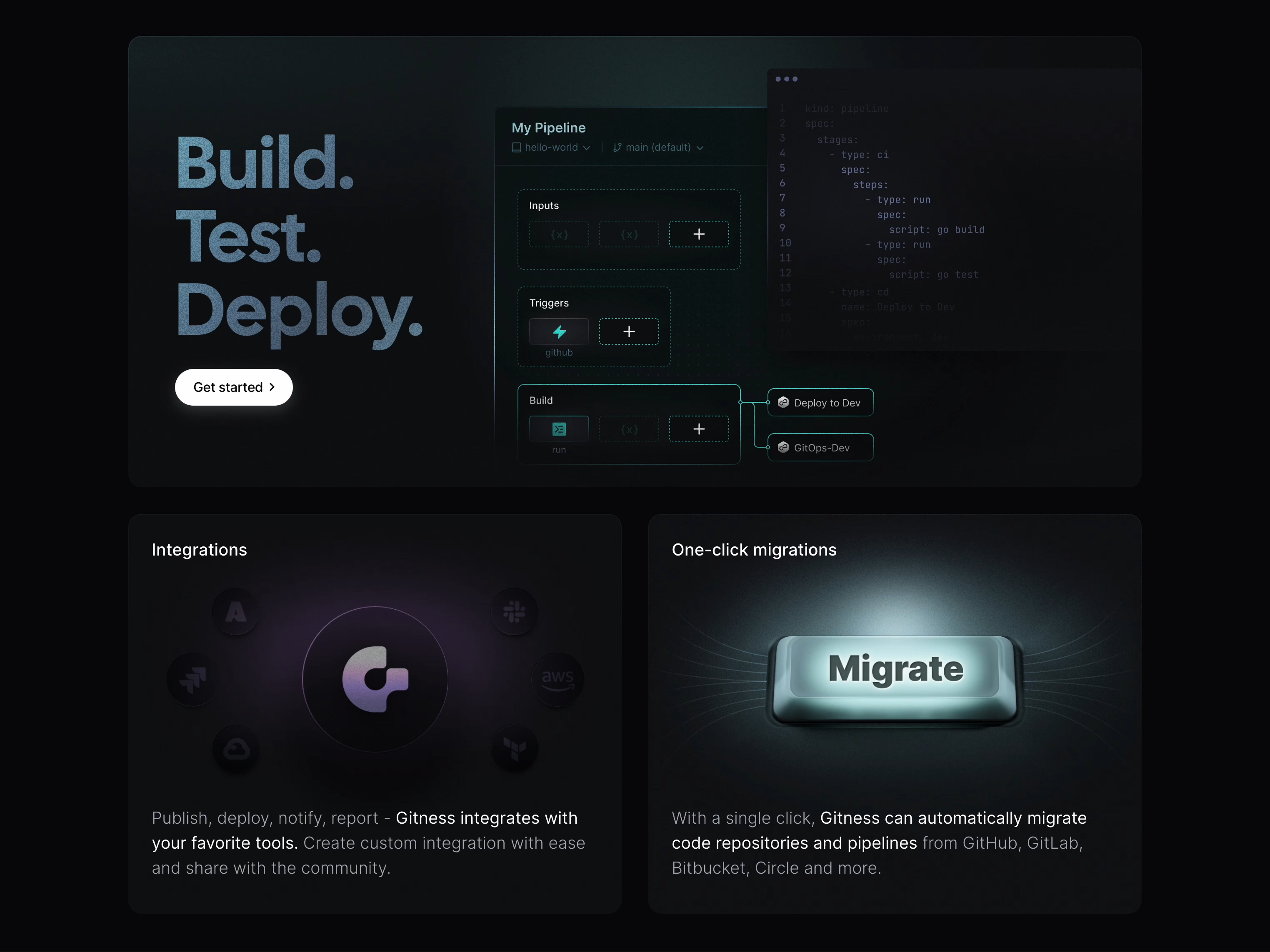 Gitness - Build.Test.Deploy by Alex Barashkov | Layers