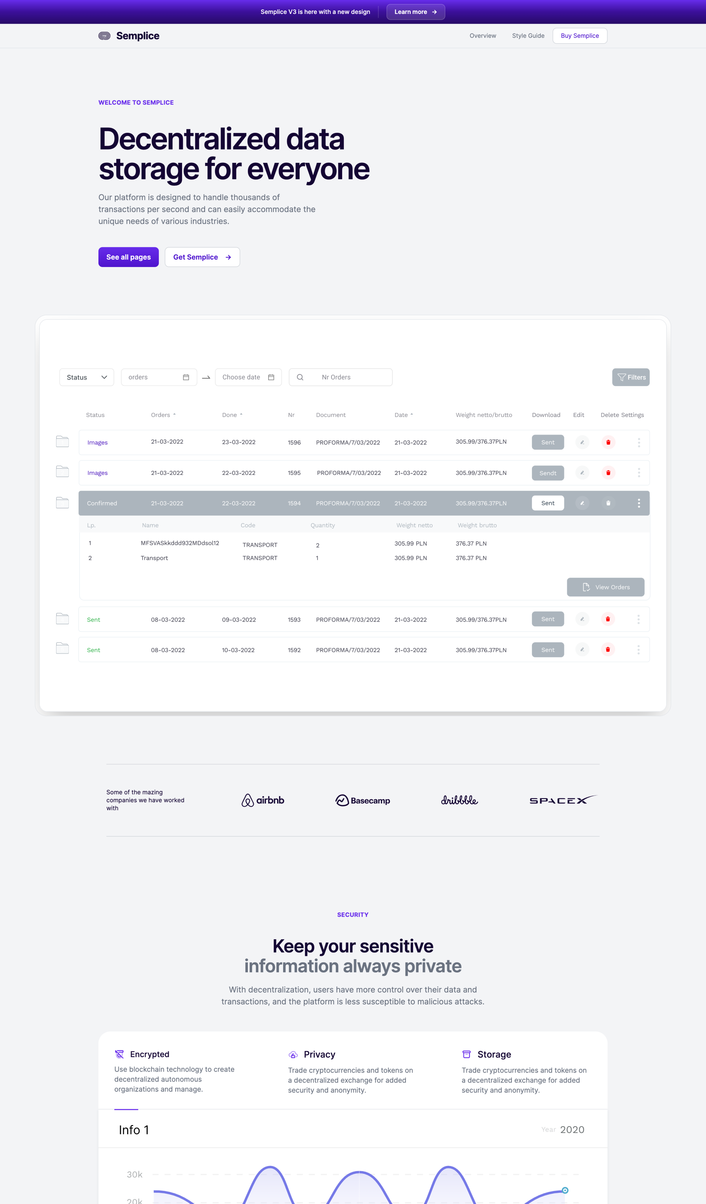 Semplice - Multipage theme by Michael Andreuzza | Layers