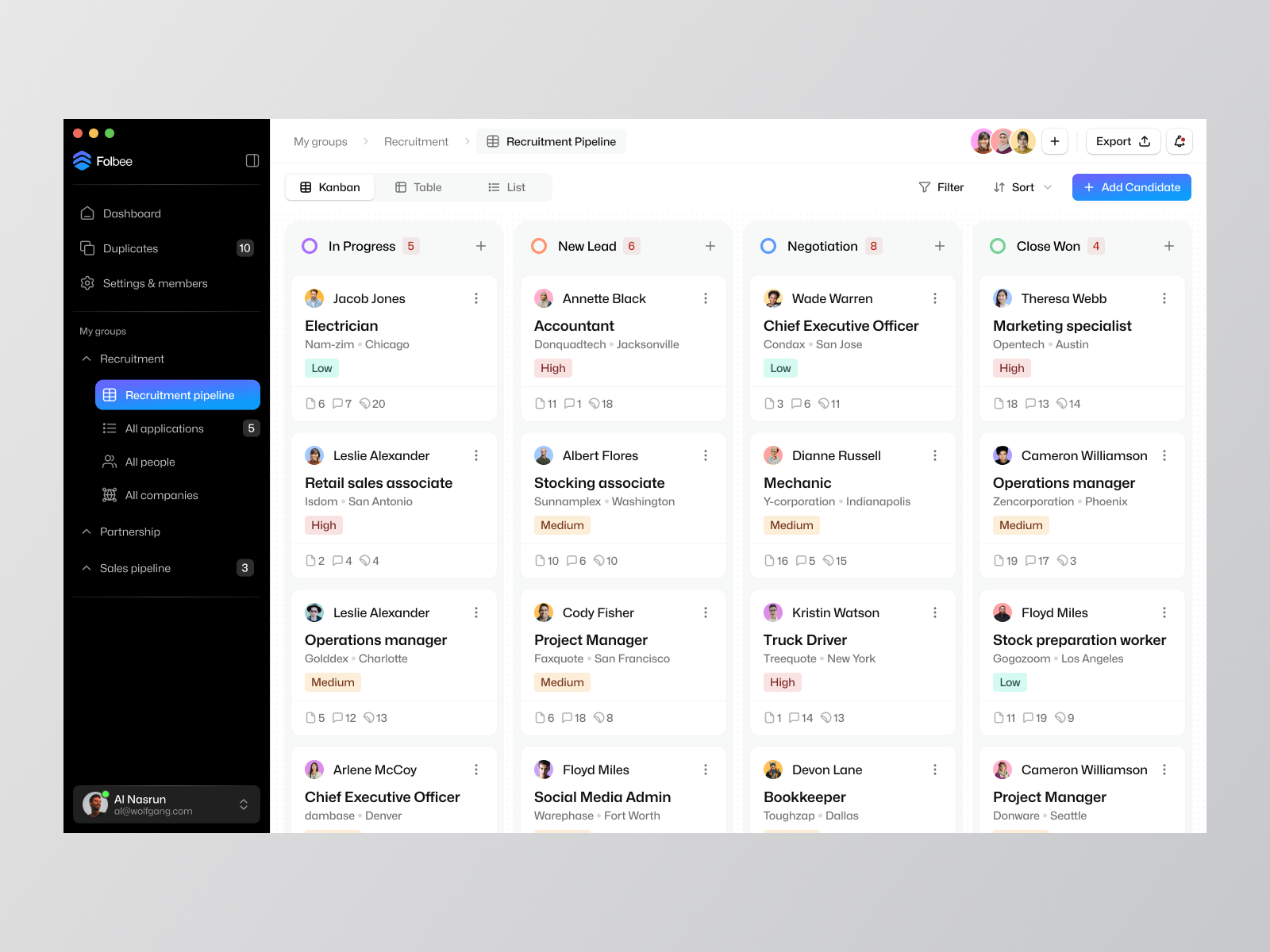 Folbee - CRM Dashboard by Cansaas Design Agency | Layers
