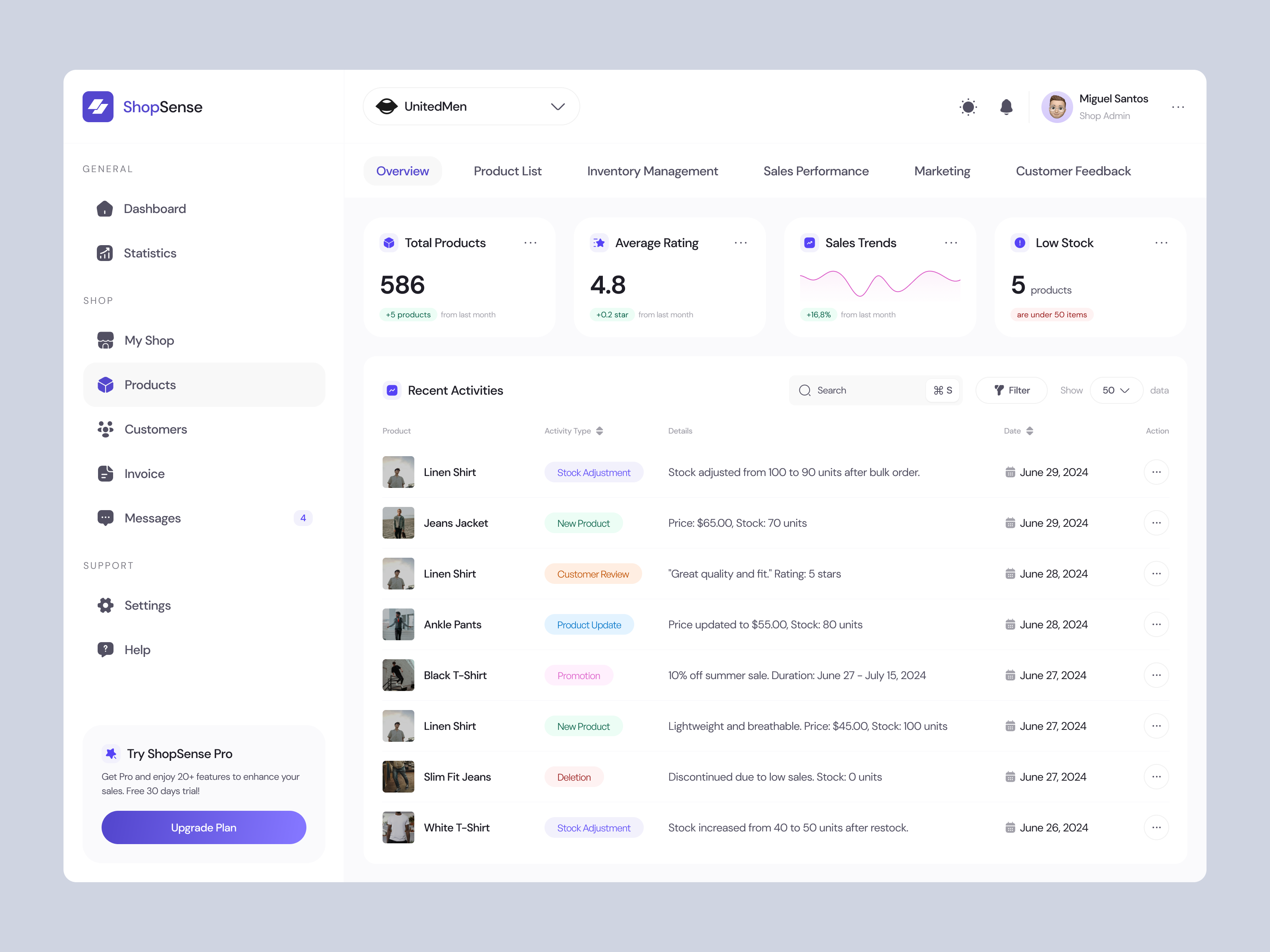 ShopSense Dashboard - Product Page by Pickolab Studio | Layers