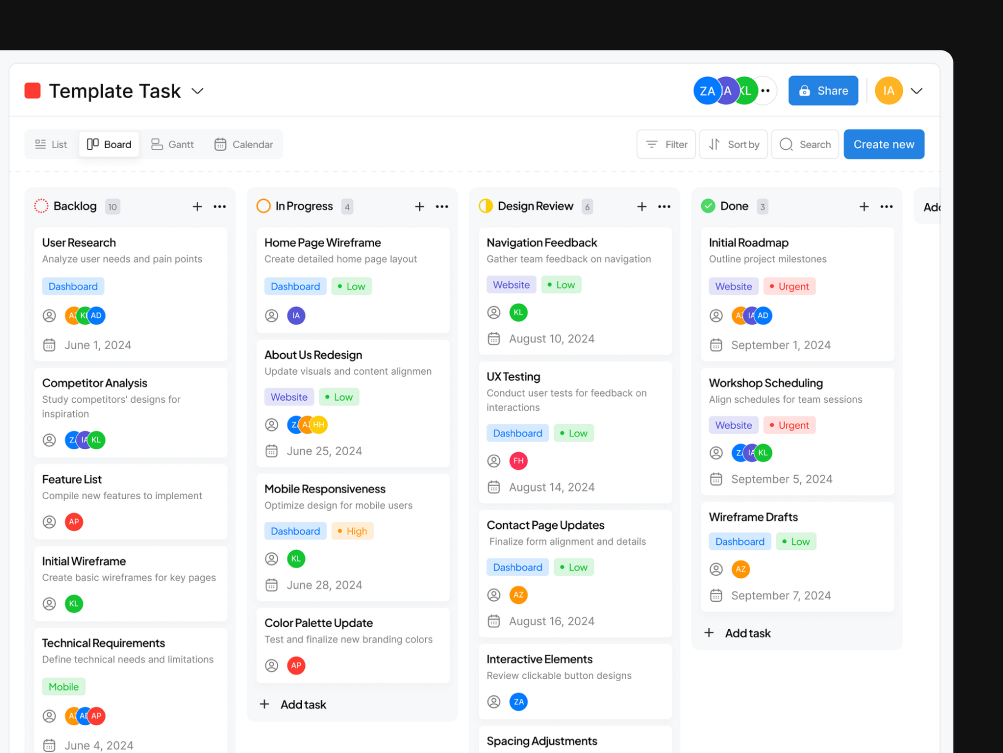 Maneadt - Task Management Dashboard by Hatypo Studio | Layers