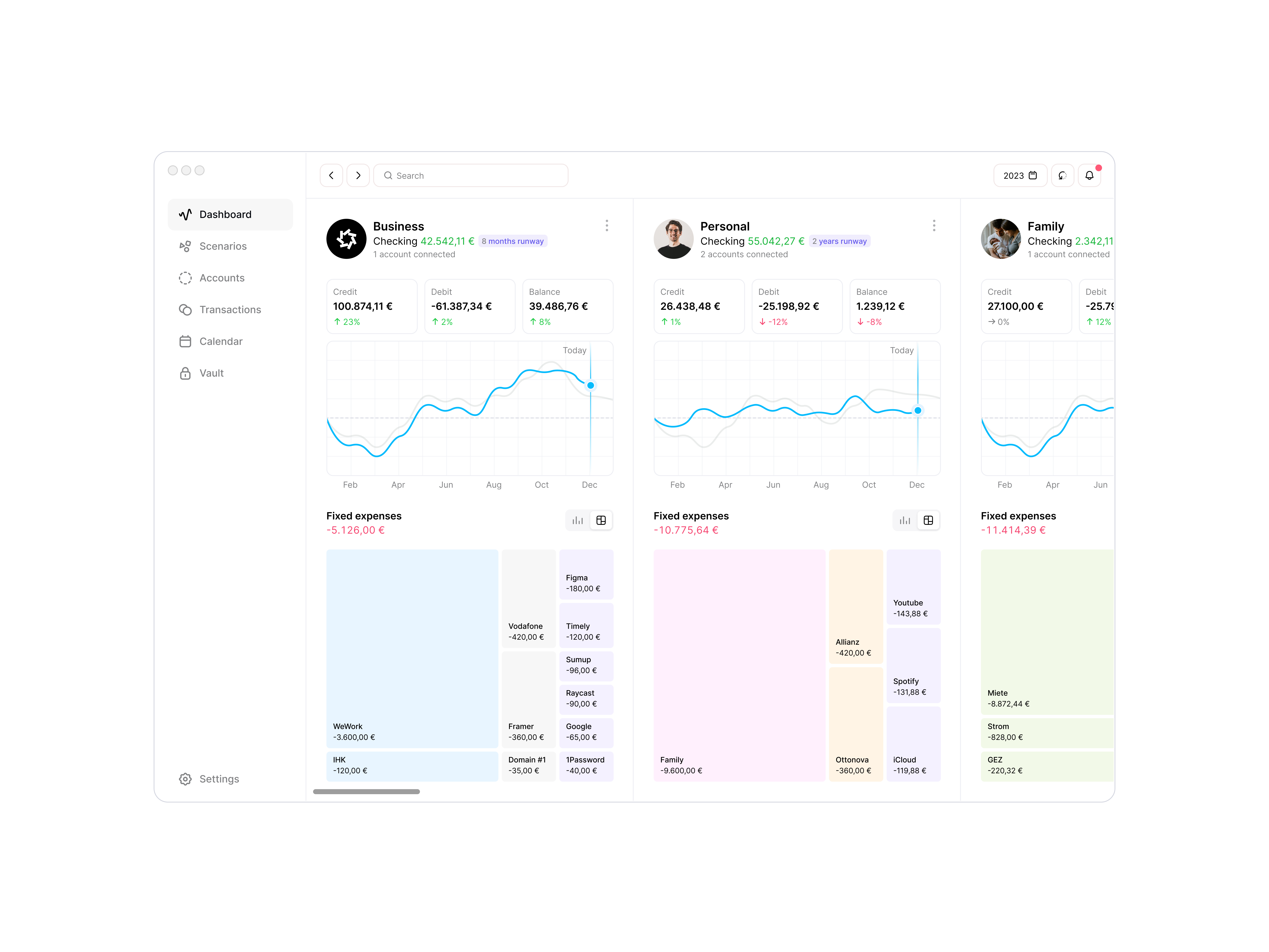 Financial app concept by Felix Dorner | Layers