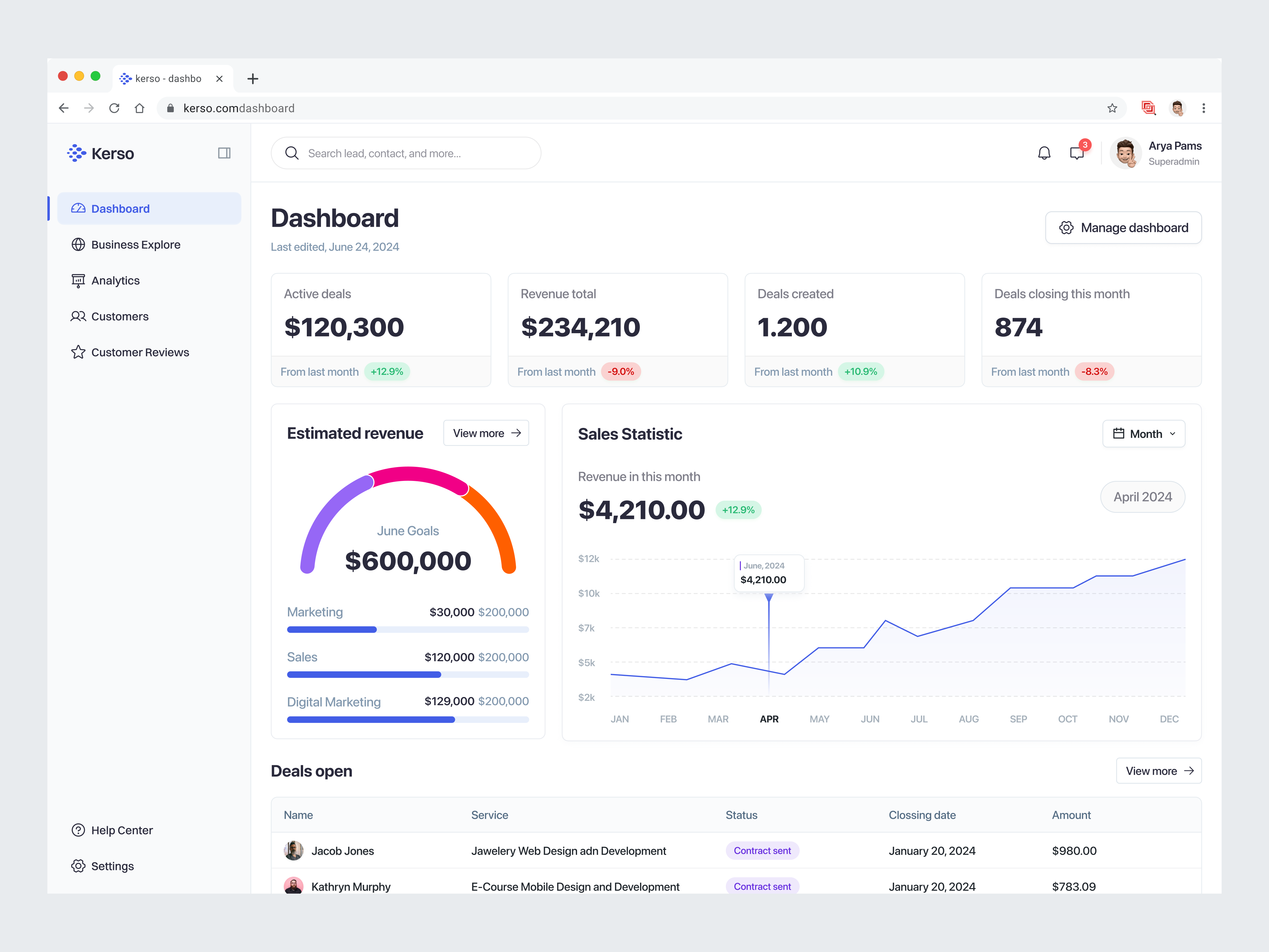 Kerso - CRM Dashboard by Pickolab Studio | Layers