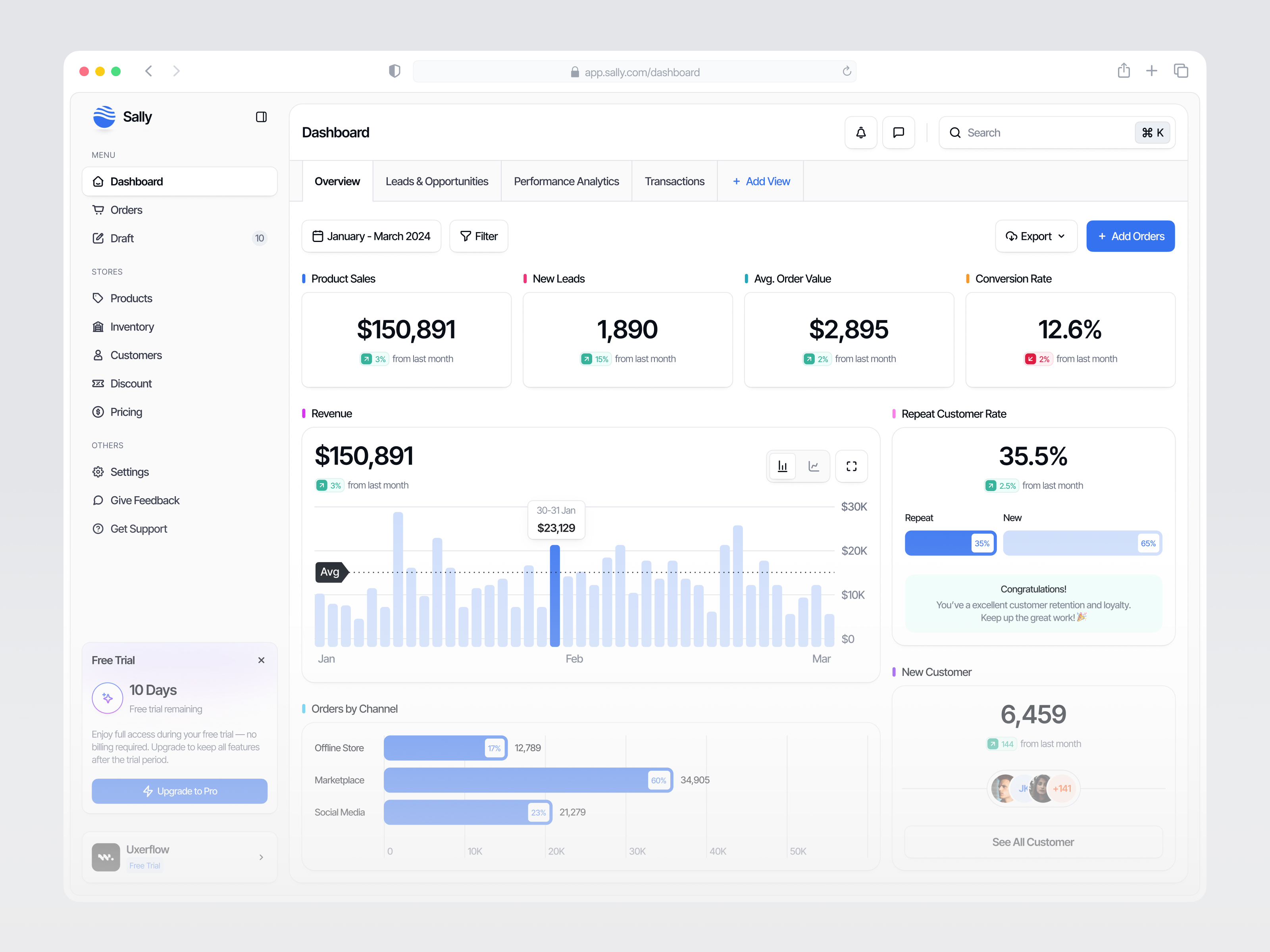 Sally - Product Analytics by Uxerflow | Layers