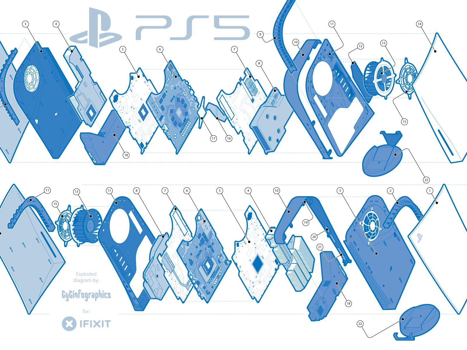 PS5 Exploded View by Francisco Javier González y García | Layers