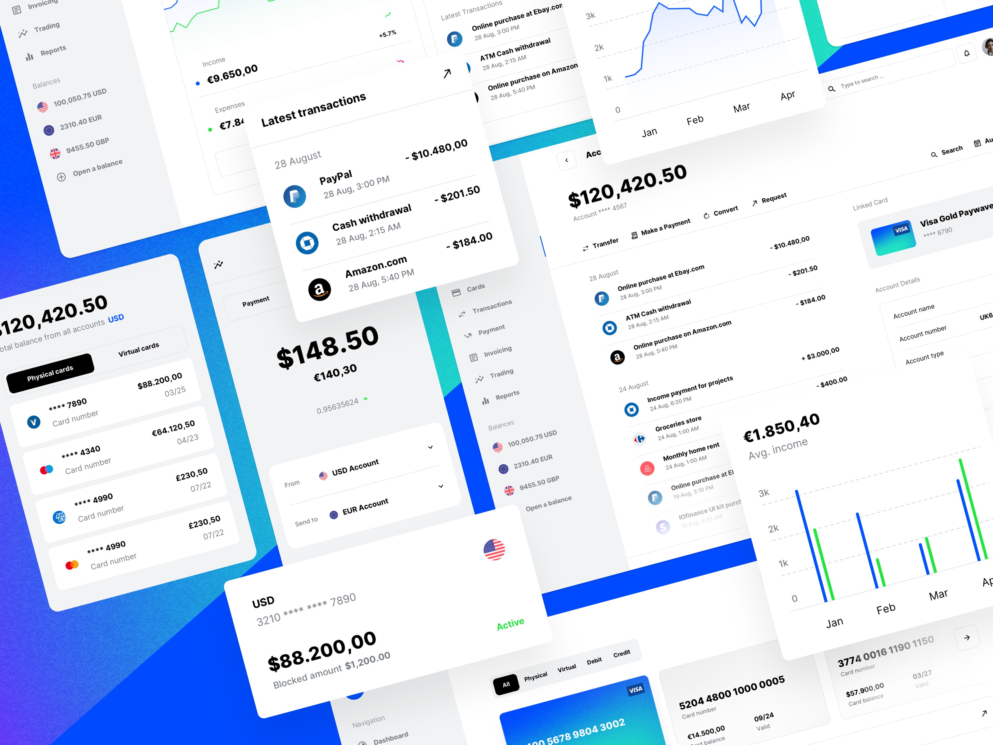UI kit for financial app updated by Roman WhiteUI.Store | Layers