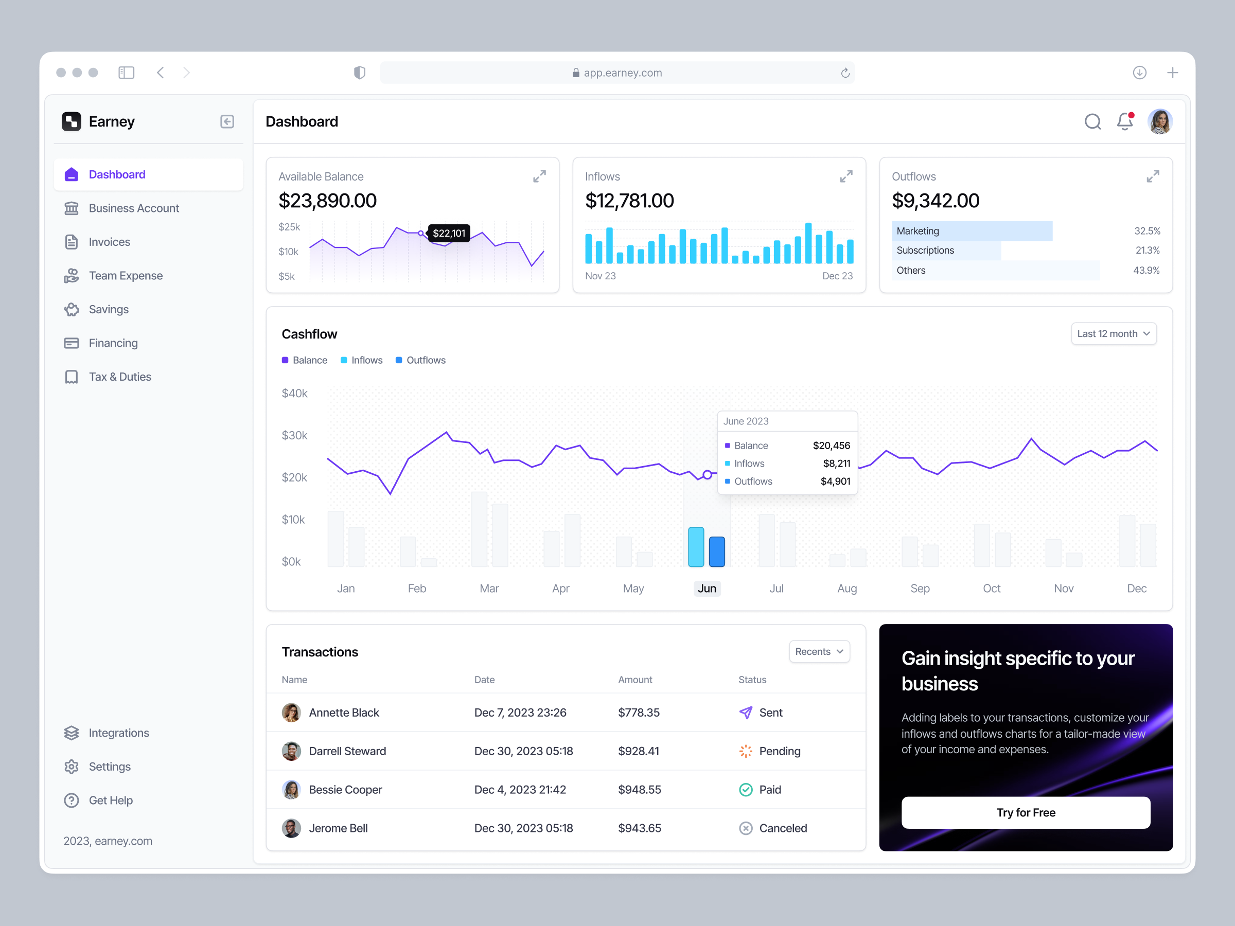 Earney: Finance Platform by Uxerflow | Layers