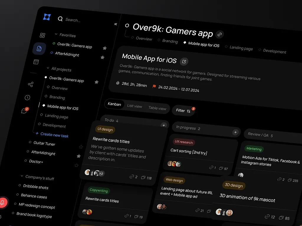 Team Management Dashboard Design Concept by Shakuro | Layers