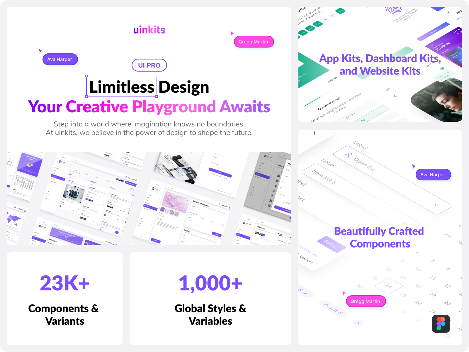 uinkits - Complete Figma Design System by uinkits - Figma Design System ...