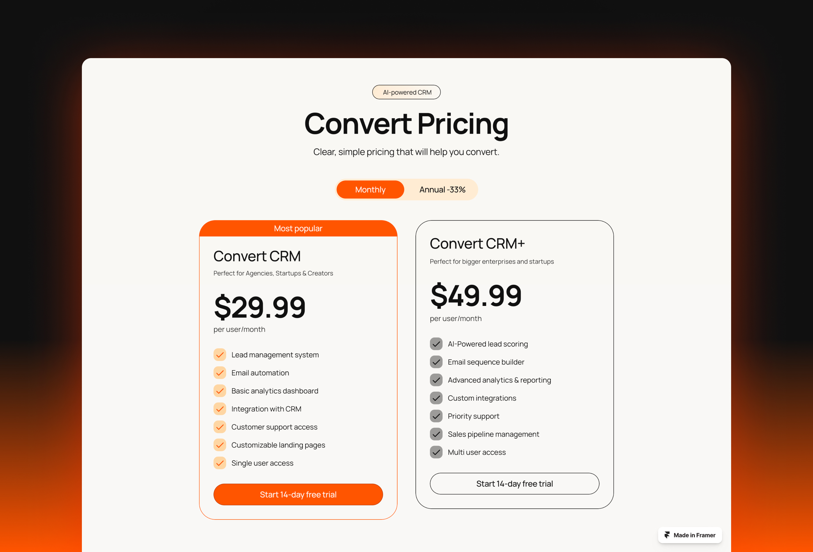 SaaS Pricing cards by Firdavs Abdunazarov | Layers